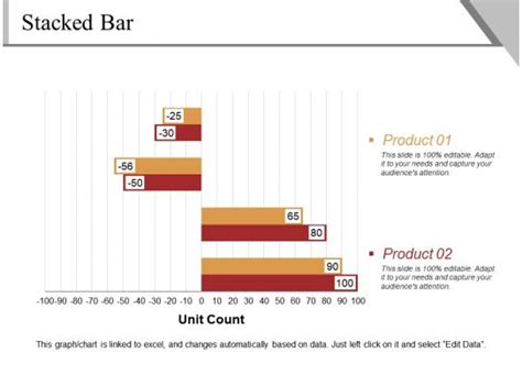 Stacked Bar Graph Slide Team