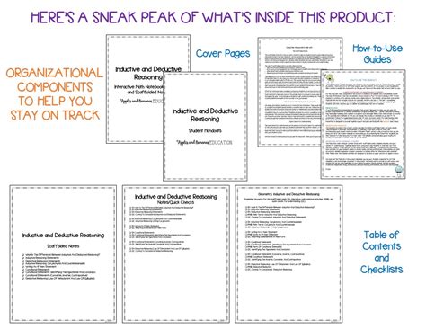 inductive and deductive reasoning guided notes presentation and inb