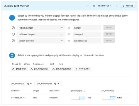 Getting Started With Kvrocks And Go Redis Apache Kvrocks™