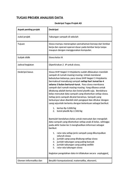 Tugas Projek Analisis Data Pdf