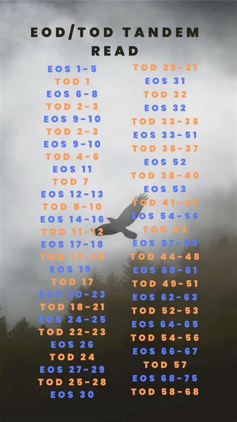 Best 13 Throne Of Glass Empire Of Stormstower Of Dawn Tandem Read