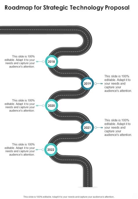 Roadmap For Strategic Technology Proposal One Pager Sample Example Document Ppt Slide