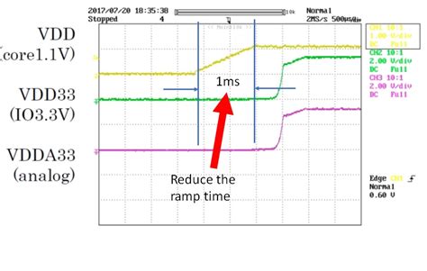 Tusb9261 Recognition Error By Power Up Sequence Interface Forum Interface Ti E2e Support