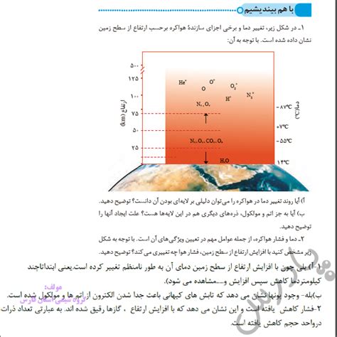 گام به گام فصل دوم شیمی دهم