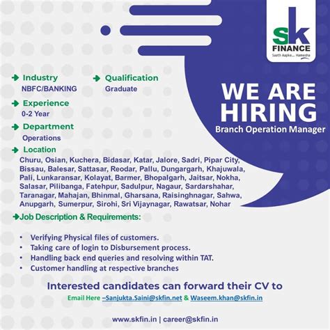 Waseem Khan On Linkedin We Are Hiring 13 Comments