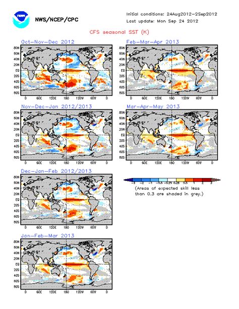 Climate Prediction Center Outlooks Cfs Forecast Of Seasonal Climate Anomalies