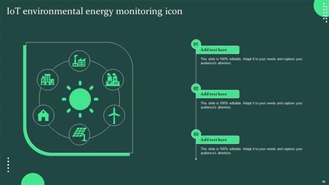 Iot Environmental Monitoring Template Bundle Ppt Template