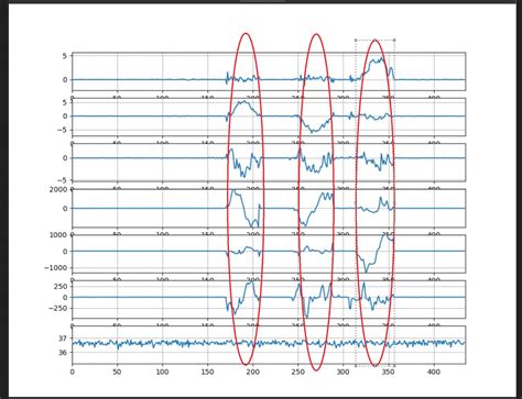 Icm 20948 Read Realtime Data Error Imu And Motion Sparkfun Community