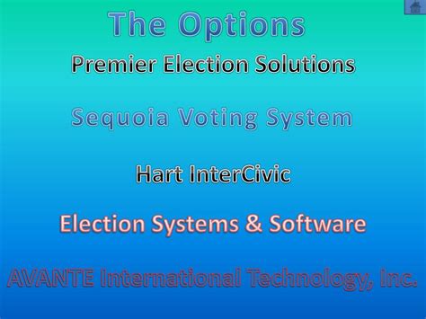 Ppt Direct Recording Elections Powerpoint Presentation Free Download Id 2999403