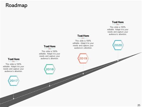 containerization a step forward for digital transformation powerpoint