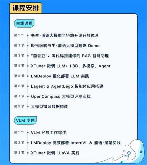 A 算力加持理论结合实践大模型实战营初夏专场火热来袭 智源社区