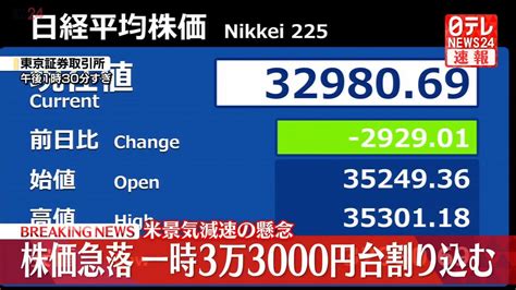 日経平均株価、一時節目の3万3000円割れ（2024年8月5日掲載）｜日テレnews Nnn