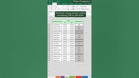 Excel Formula Tricks Calculate Working Hours In Excel Excel Exceltips Exceltricks