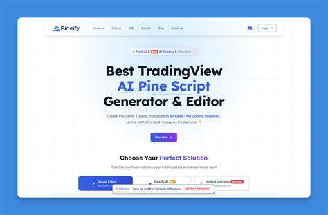 Williams Vix Fix Indicator How To Spot Market Bottoms Like A Pro