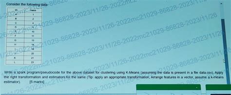 Solved Consider The Following Data 1029868282023111