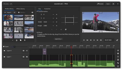 Best Open Source Video Editing Software