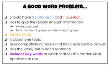Create Your Own Word Problems By Melissa Frank TPT