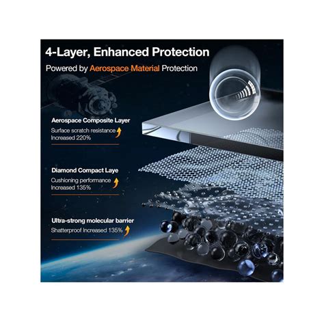 Torras Diamond Sheild Sp Screen Protector For Iphone 15 Pro Max Price In Bangladesh Gadget And Gear