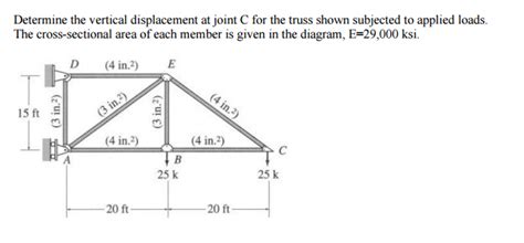 solved determine the vertical displacement at joint c for