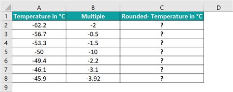 MROUND In Excel Formula Examples How To Use
