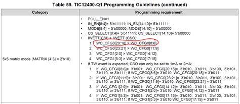 Tic12400 Q1 Matrix Mode Configuration Interface Forum Interface