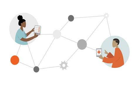 Ecosystem Thinking Accelerates Innovation Orion Health