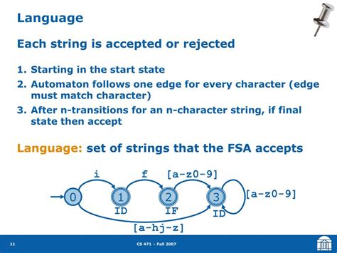 Ppt Lexical Analysis Finite Automata Powerpoint Presentation Free