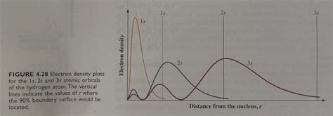 Bits And Bobs And Pics And Things On Tumblr