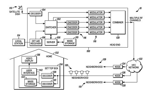 Band Offset Patented Technology Retrieval Search Results Eureka Patsnap