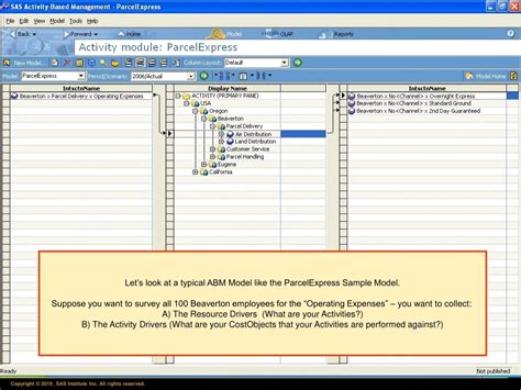 Ppt Sas Activity Based Management Survey Kit Ask Powerpoint
