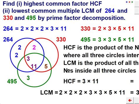 Multiples Factors Divisors And Primes Teaching Resources
