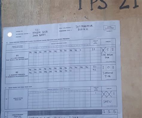 Contoh Formulir C1 52 Koleksi Gambar