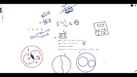 Weekly Contest 325 Number Of Great Partitions Youtube