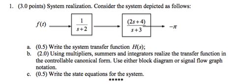 Solved System Realization Consider The System Depicted As