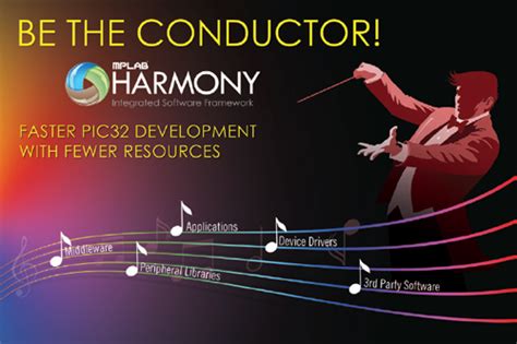 Microchip MPLAB Harmony 2 0 Available As Free Download Electronics Weekly