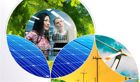 About Itron Emea Itron About Itron Emea Itron