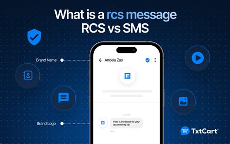 What Is A Rcs Message Rcs Vs Sms In 2025