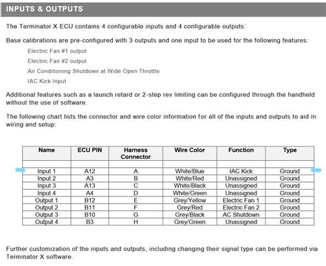 Terminator X Wiring Diagram