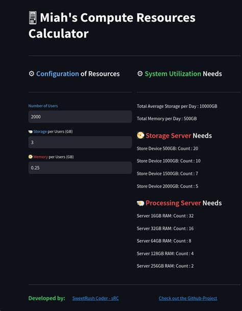A Simple App Resource Calculator 💬 Show The Community Streamlit