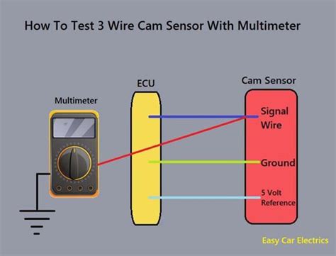 How To Test Camshaft Position Sensor With Multimeter