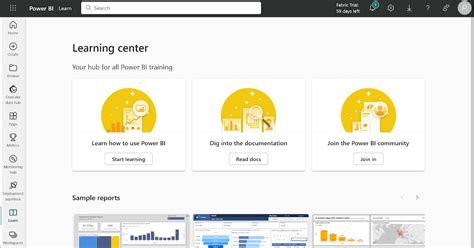 How To Use The Power BI Service
