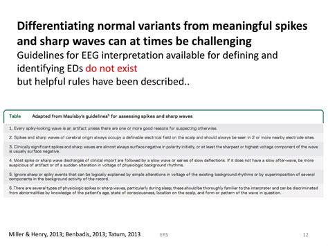 The Philosophy Of Eeg Interpretation Pdf