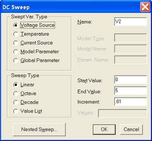 Short Tutorial On PSpice
