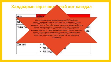 эмнэлгийн хог хаягдлын менежмент Pptx
