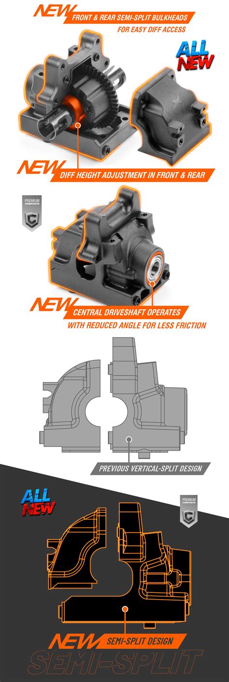 Xray XR XB E LUXURY ELECTRIC OFF ROAD CAR Inside Line Models