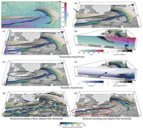 Gmd The Three Dimensional Structure Of Fronts In Mid Latitude Weather Systems In Numerical