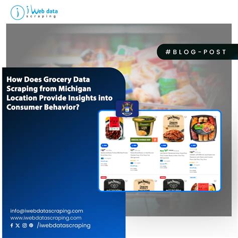 Grocerydatascraping Consumerbehavior Retailanalytics Markettrends Iweb Data Scraping