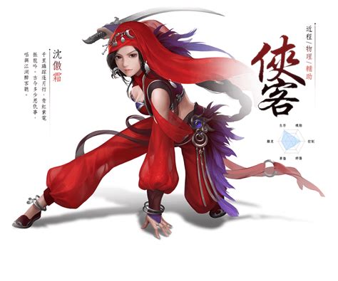 《倩女幽魂ii》 ｜ 角色介紹