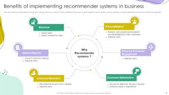Recommender Systems IT Powerpoint Presentation Slides PPT PowerPoint