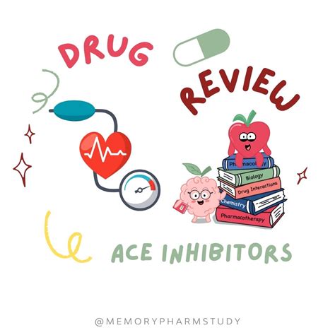 Ace Inhibitors ⁠ Memory Pharm